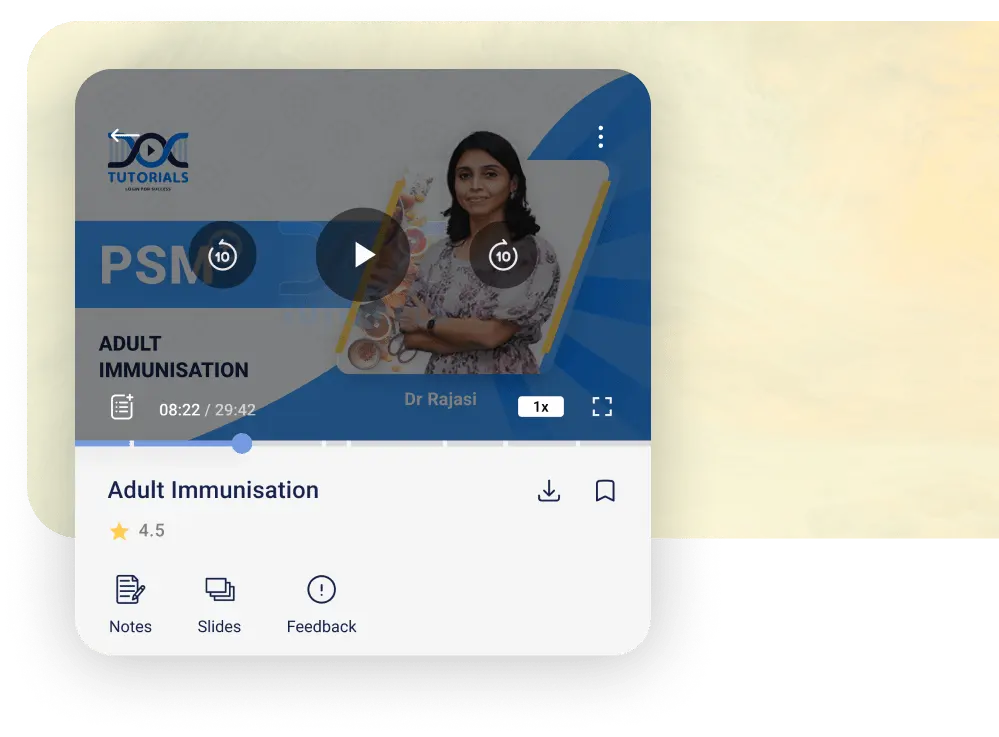 MBBS | NEET PG | FMGE | PG Residency | NEET SS Preparation