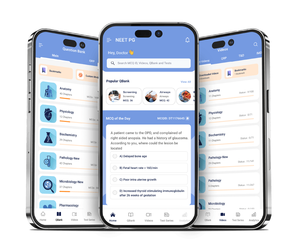 MBBS | NEET PG | FMGE | PG Residency | NEET SS Preparation